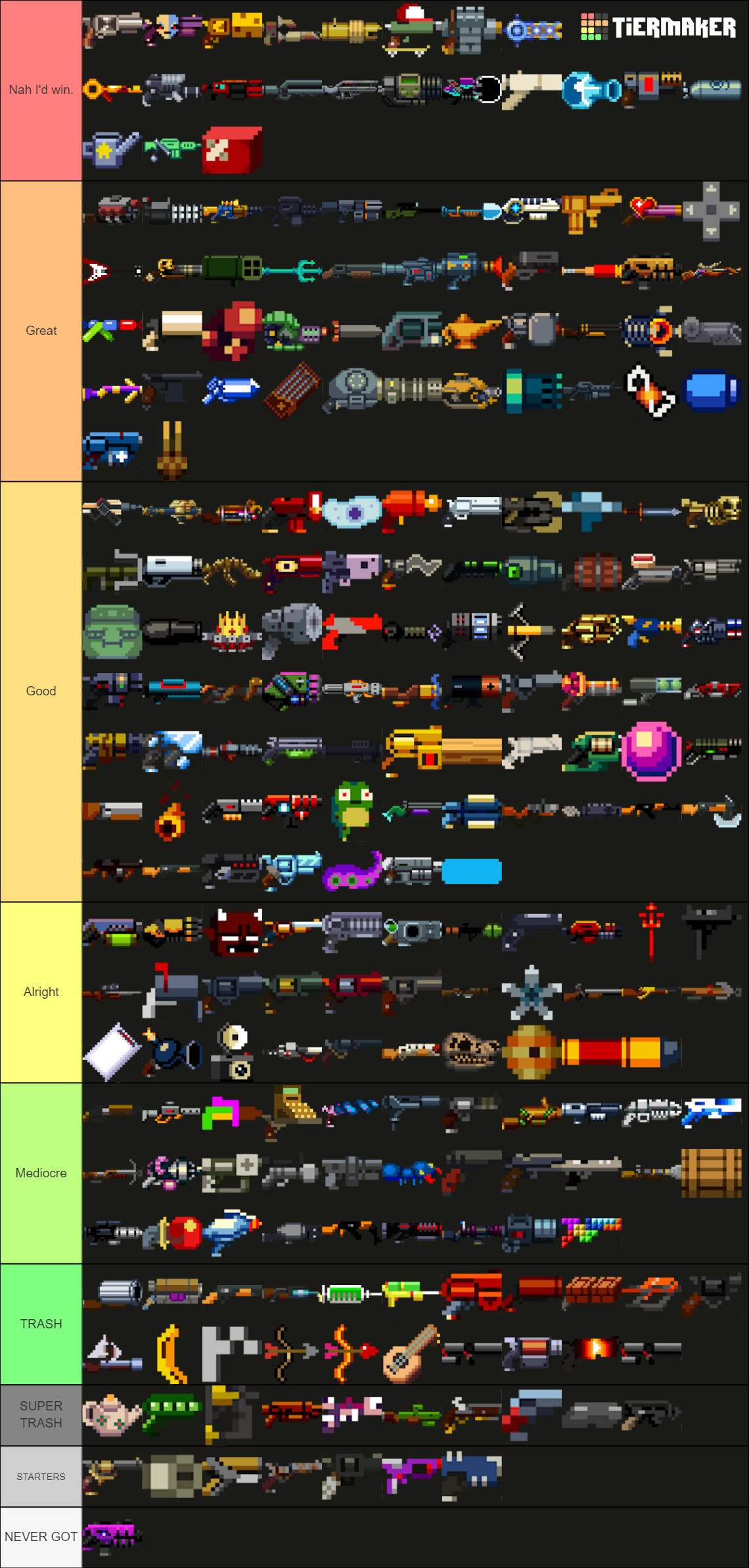 Enter the Gungeon: All Guns - High Resolution Tier List (Community ...