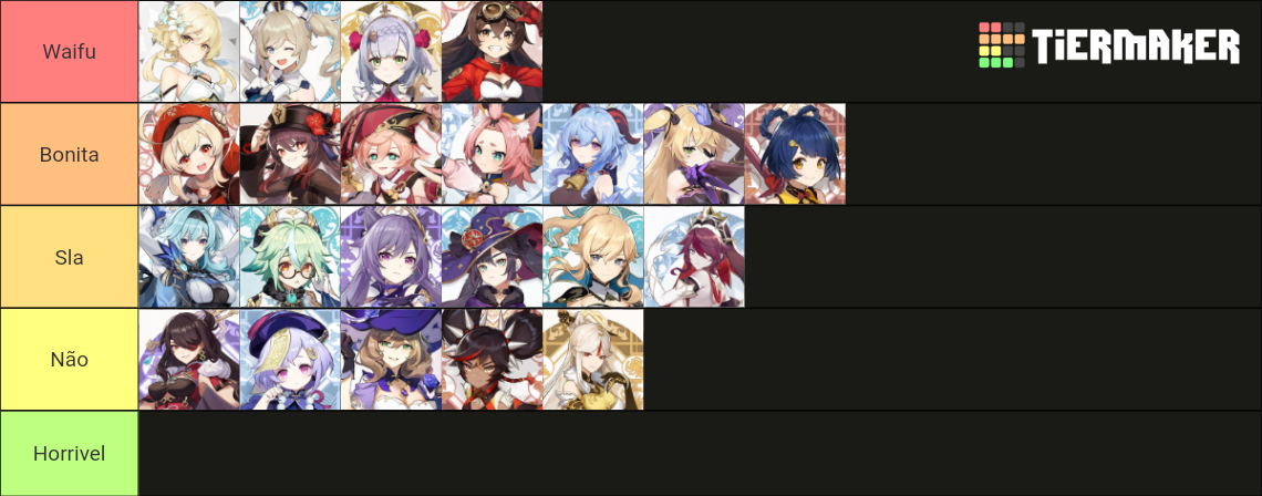 Genshin Girls Hotness Tier List (Community Rankings) - TierMaker