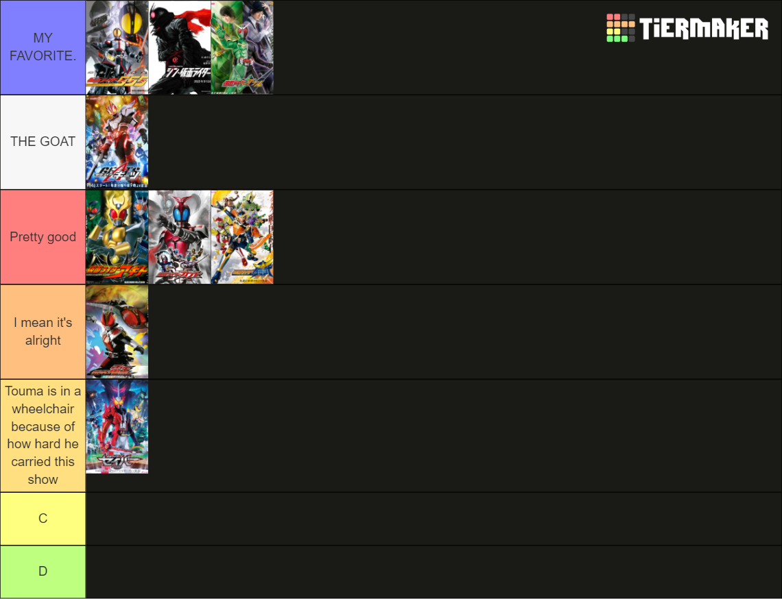 Recent Kamen Rider Tier Lists - TierMaker