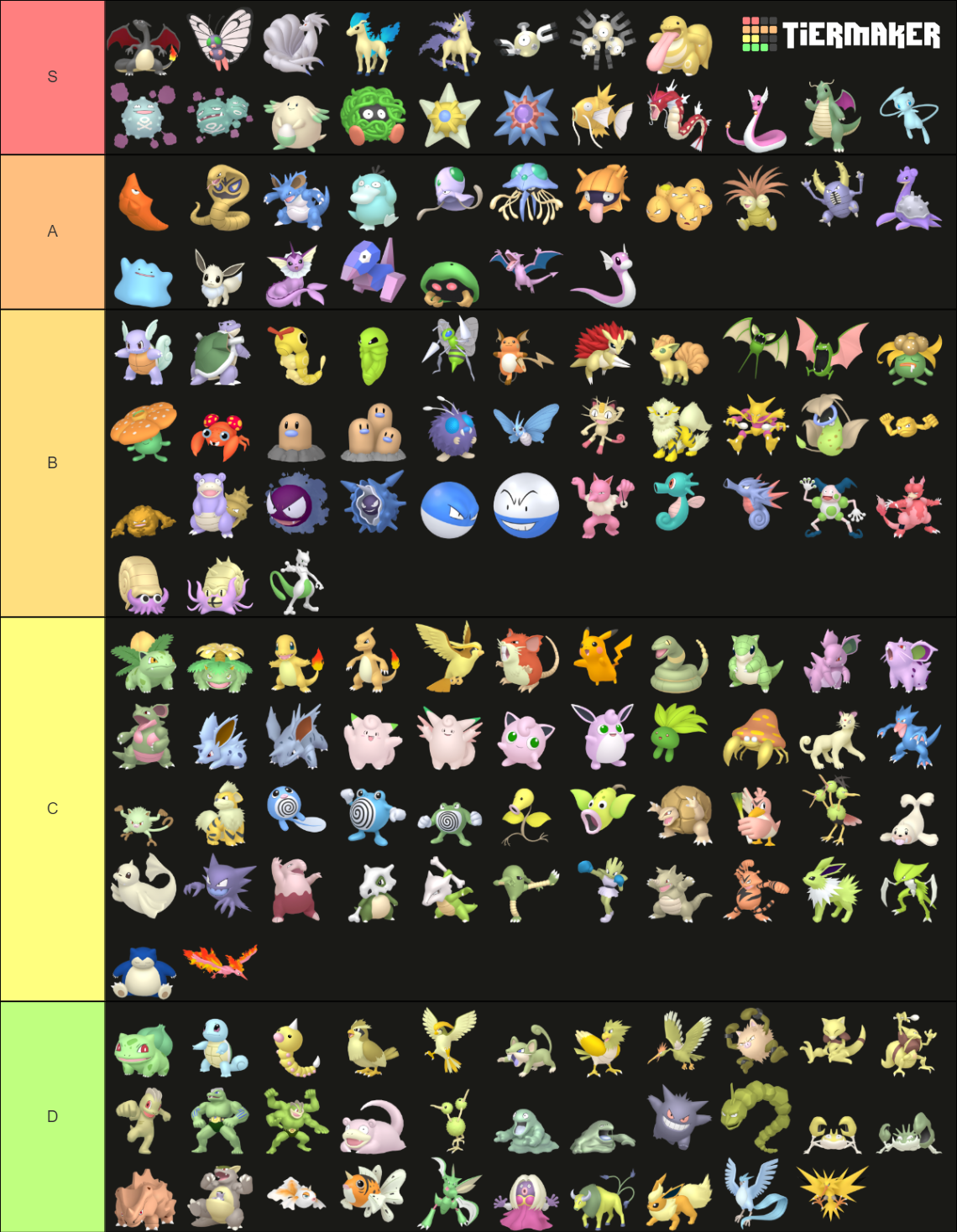 All Gen 1 Shiny Pokemon Tier List (Community Rankings) - TierMaker