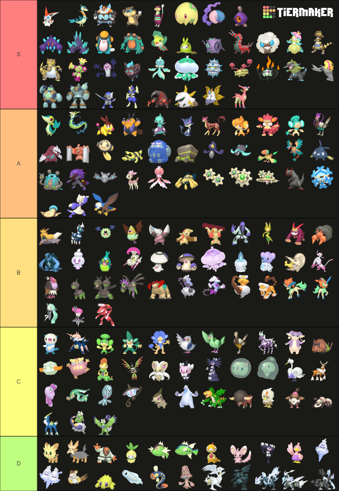 Pokemon Gen 5 Shiny Tier List (Community Rankings) - TierMaker