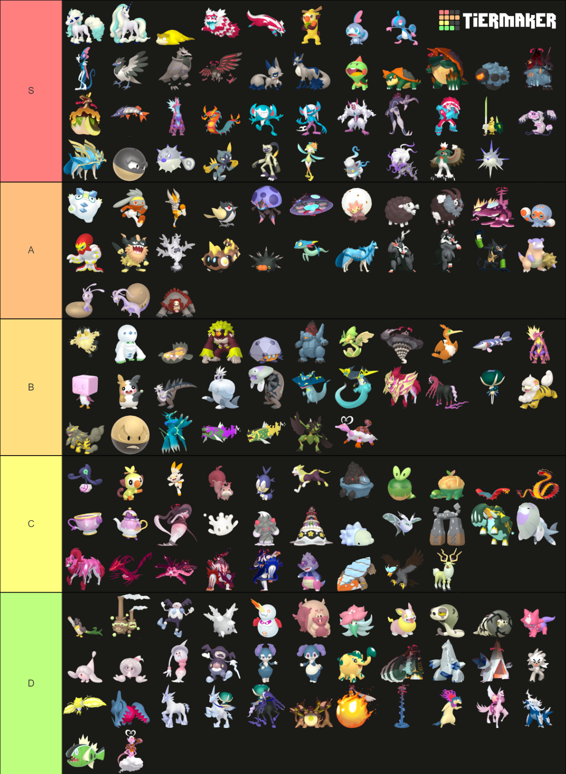 Pokemon Gen 8 Shiny (w/ Hisuian 'Mons & Forms) Tier List (Community ...