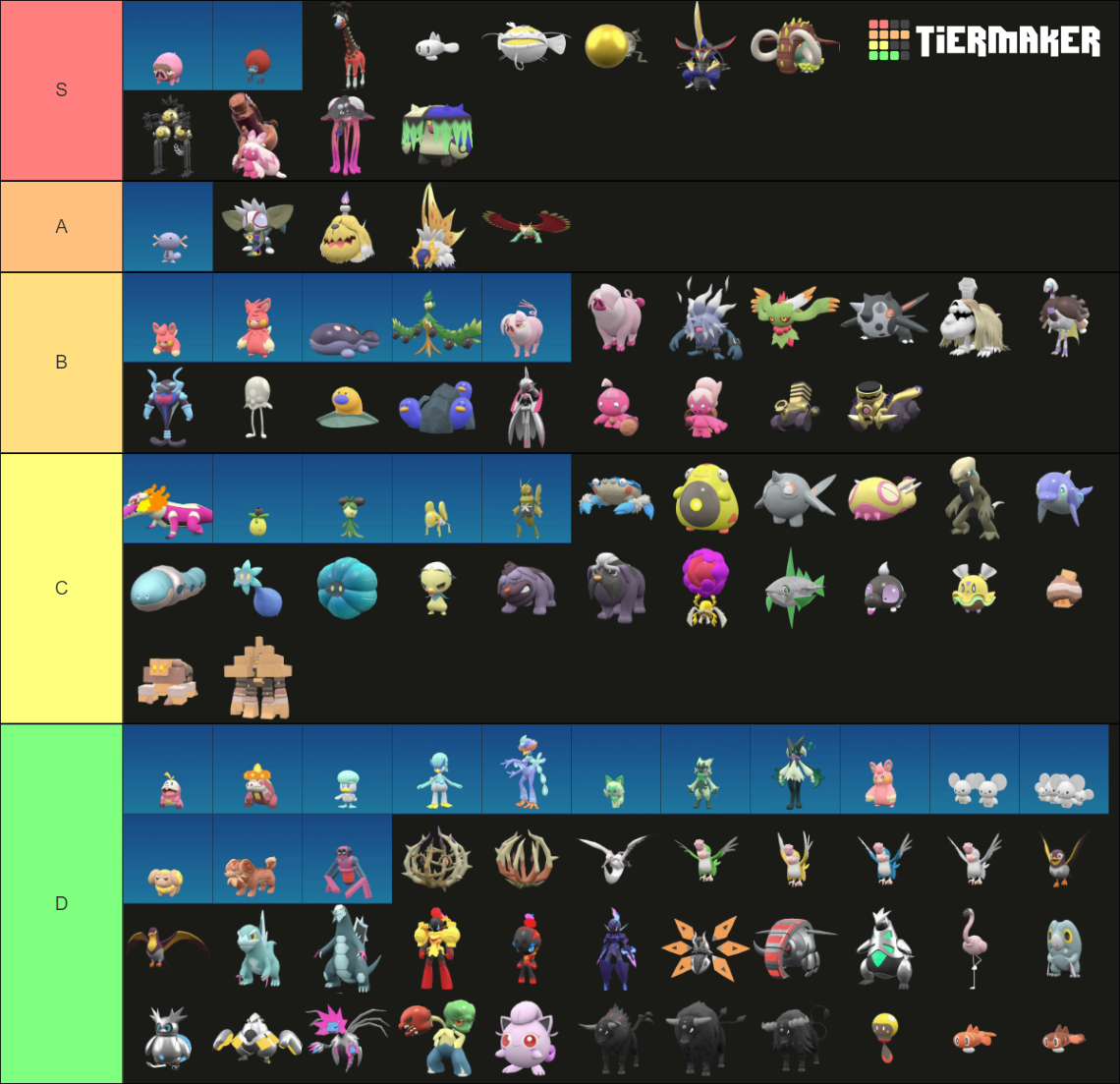 Shiny Pokemon Gen 9 Tier List (Community Rankings) - TierMaker