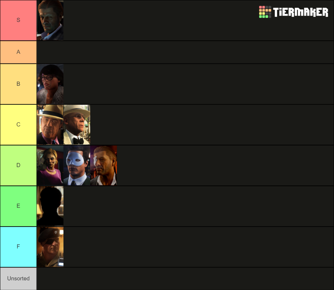 Hitman World of Assassination Target Tier List (Community Rankings ...