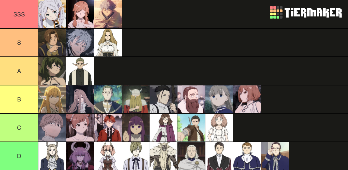 Frieren Tier List (Community Rankings) - TierMaker