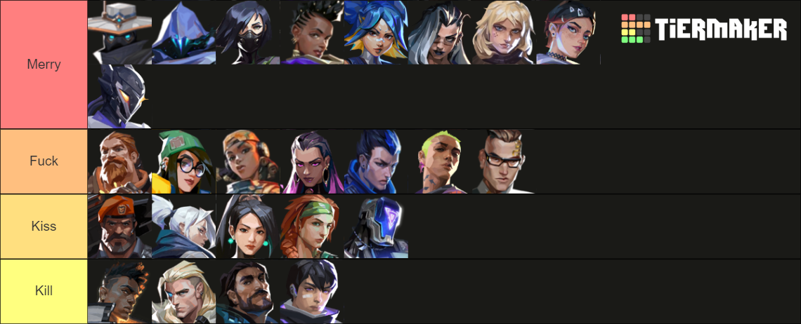 Recent Valorant Tier Lists - TierMaker