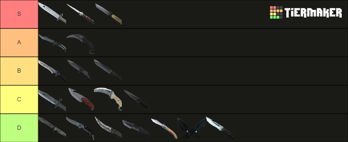 CS:GO Knife Updated Tier List (Community Rankings) - TierMaker