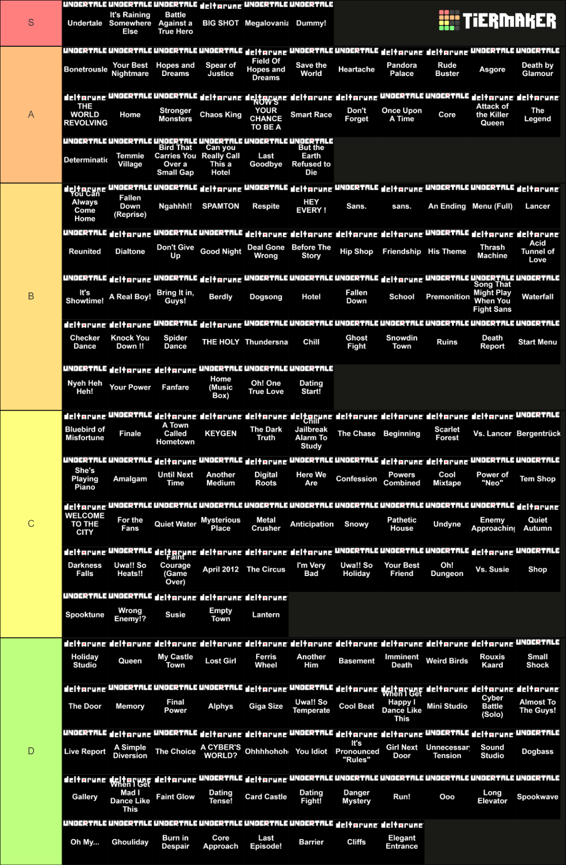 Entire Undertale/Deltarune Soundtrack Tier List (Community Rankings ...