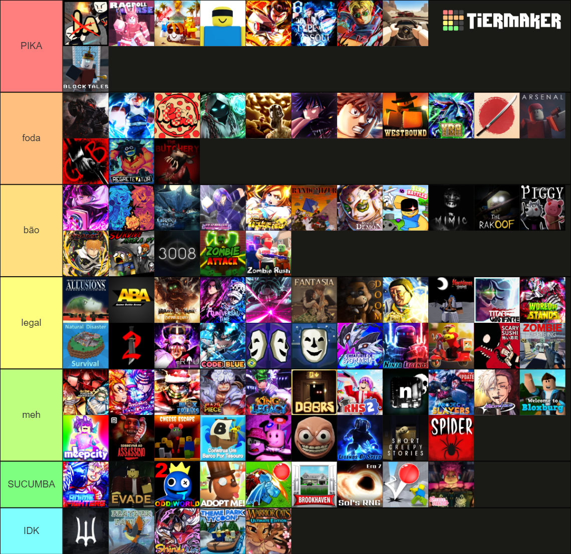 roblox games Tier List (Community Rankings) - TierMaker
