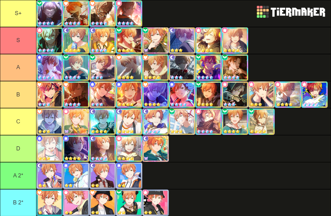 Project SEKAI All Akito Shinonome Cards Tier List (Community Rankings ...