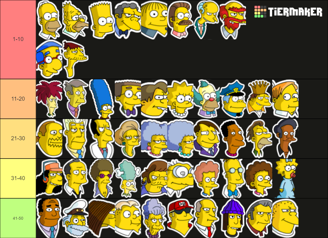 Simpsons Characters 200 Tier List (Community Rankings) - TierMaker
