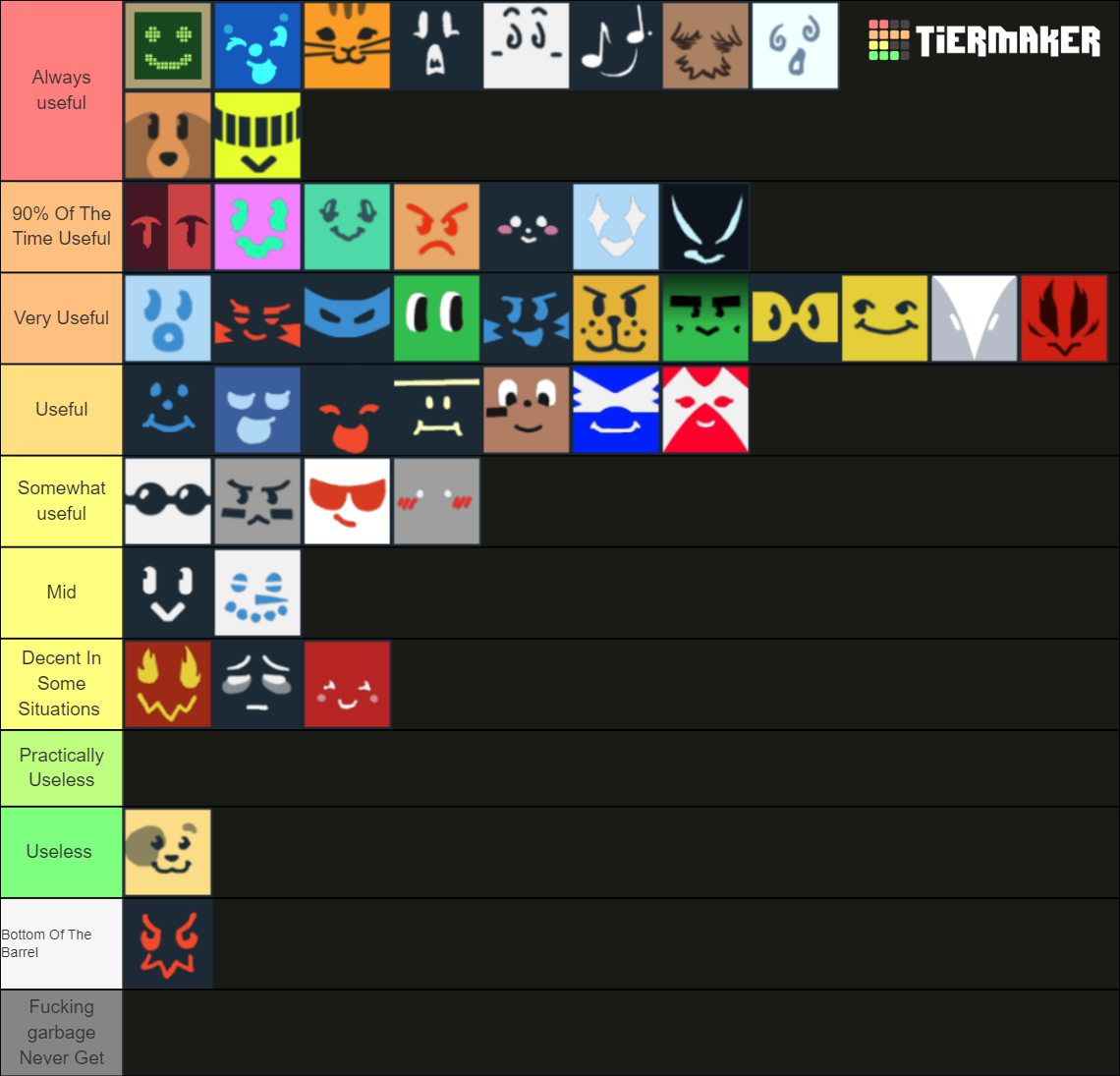 Bee Swarm Simulator bees (UPDATED) Tier List (Community Rankings ...