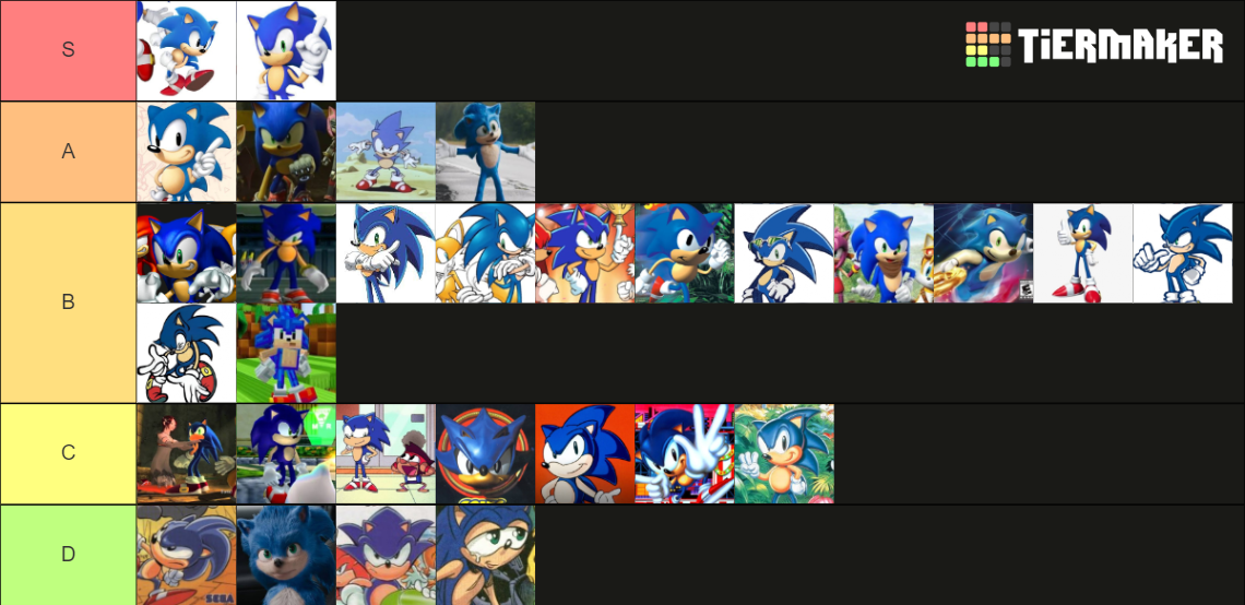 Sonic Designs Tier List (Community Rankings) - TierMaker