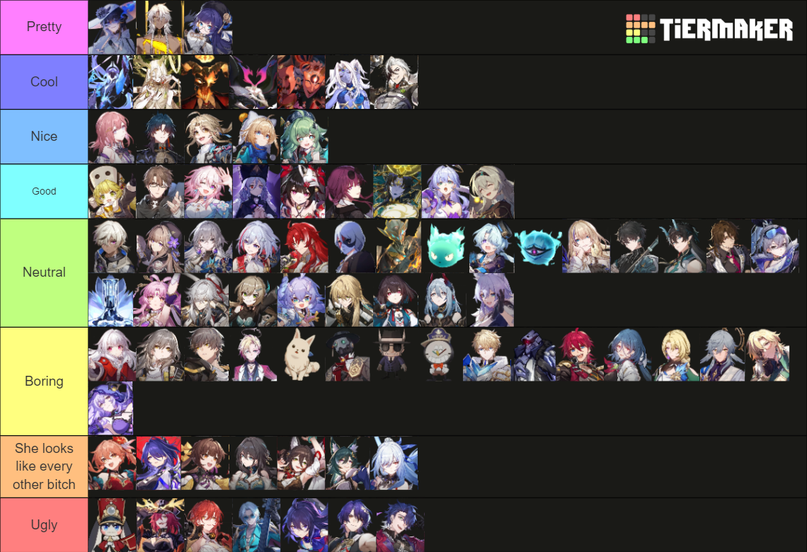 Honkai Star Rail (HSR) - All Characters (60+) Tier List (Community Rankings) - TierMaker
