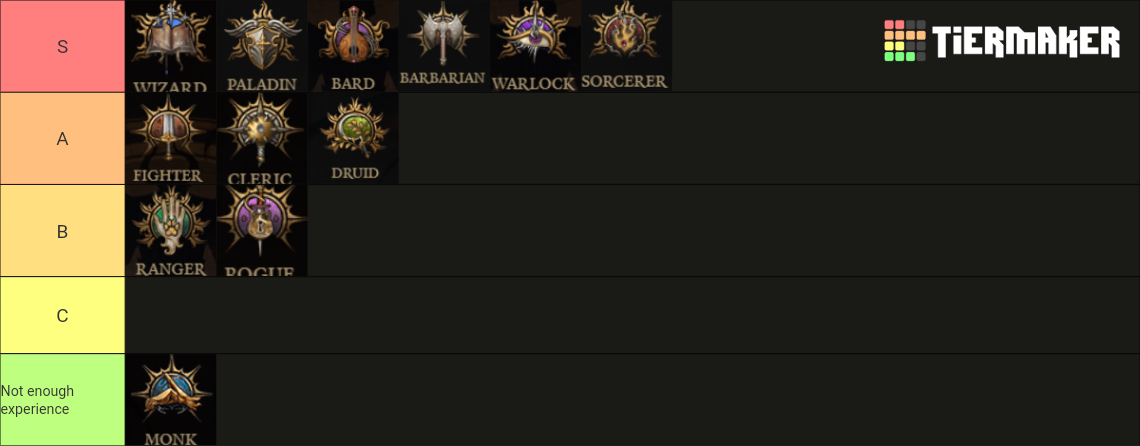 Baldurs Gate 3 Class Tier List (Community Rankings) - TierMaker