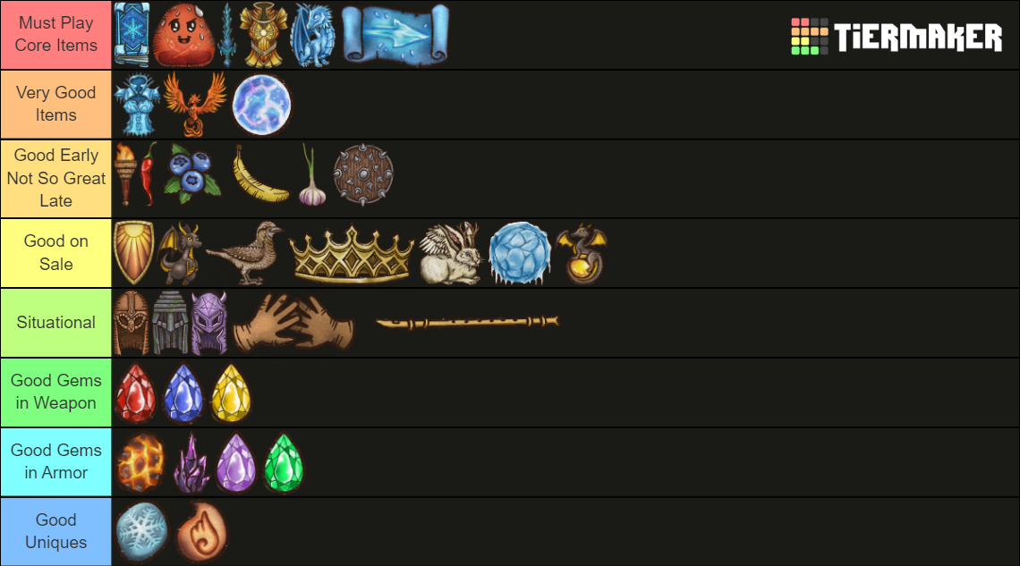Backpack Battles Items Tier List (Community Rankings) - TierMaker