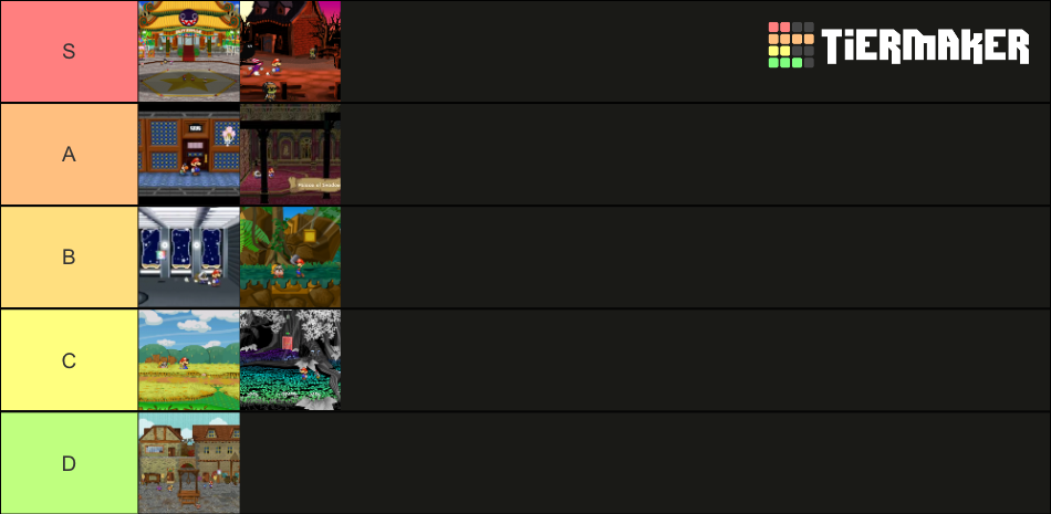 Paper Mario TTYD Chapters Tier List (Community Rankings) - TierMaker