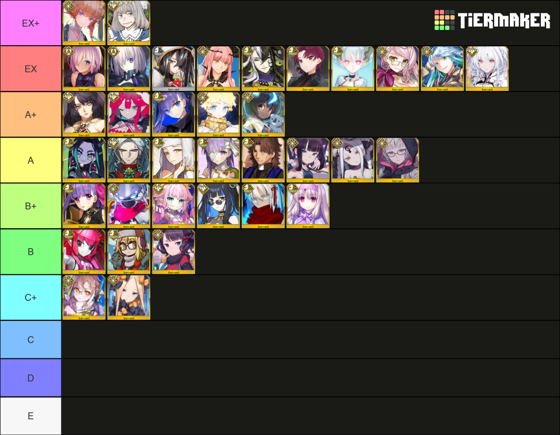 FGO Extra Class (Up to April. 2024) Tier List (Community Rankings) - TierMaker