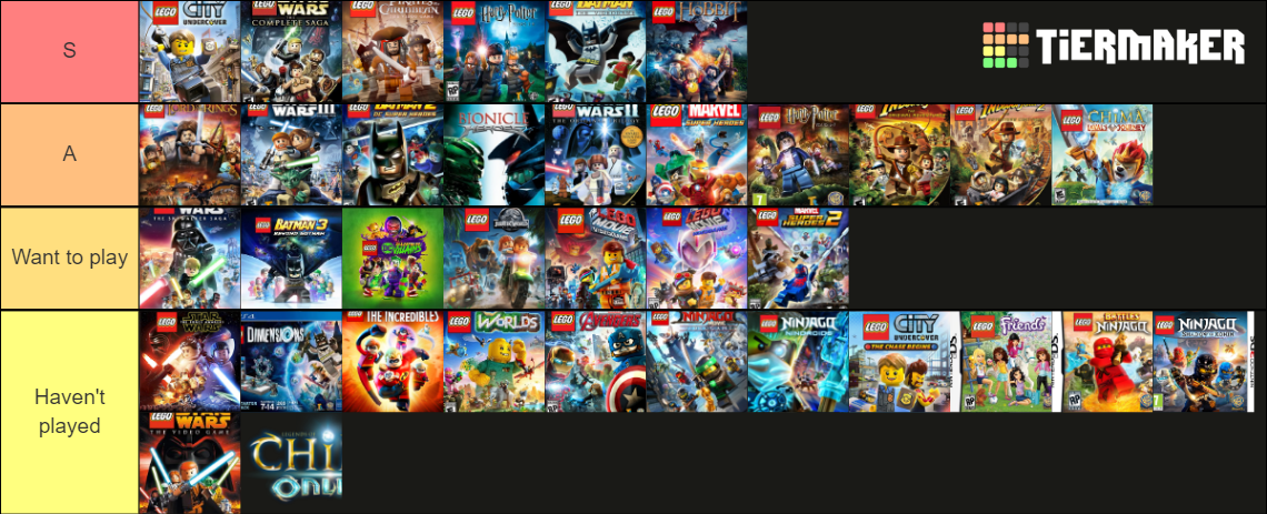 LEGO Video Games (from TT Games) Tier List (Community Rankings) - TierMaker