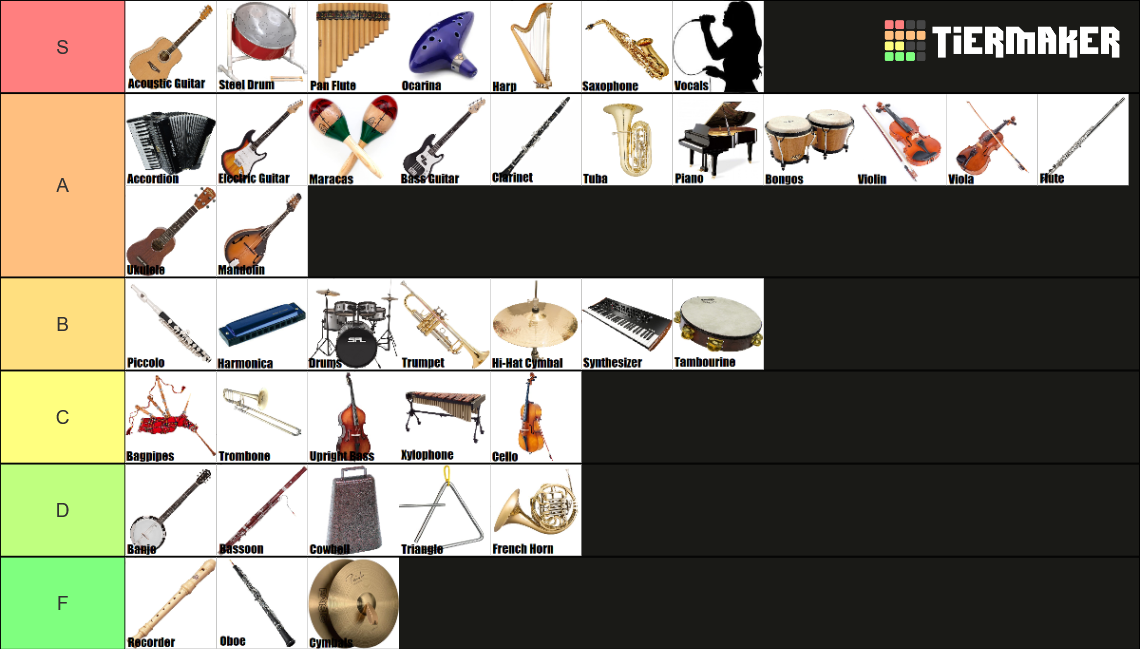 Ultimate Instrument Tier List (Community Rankings) - TierMaker