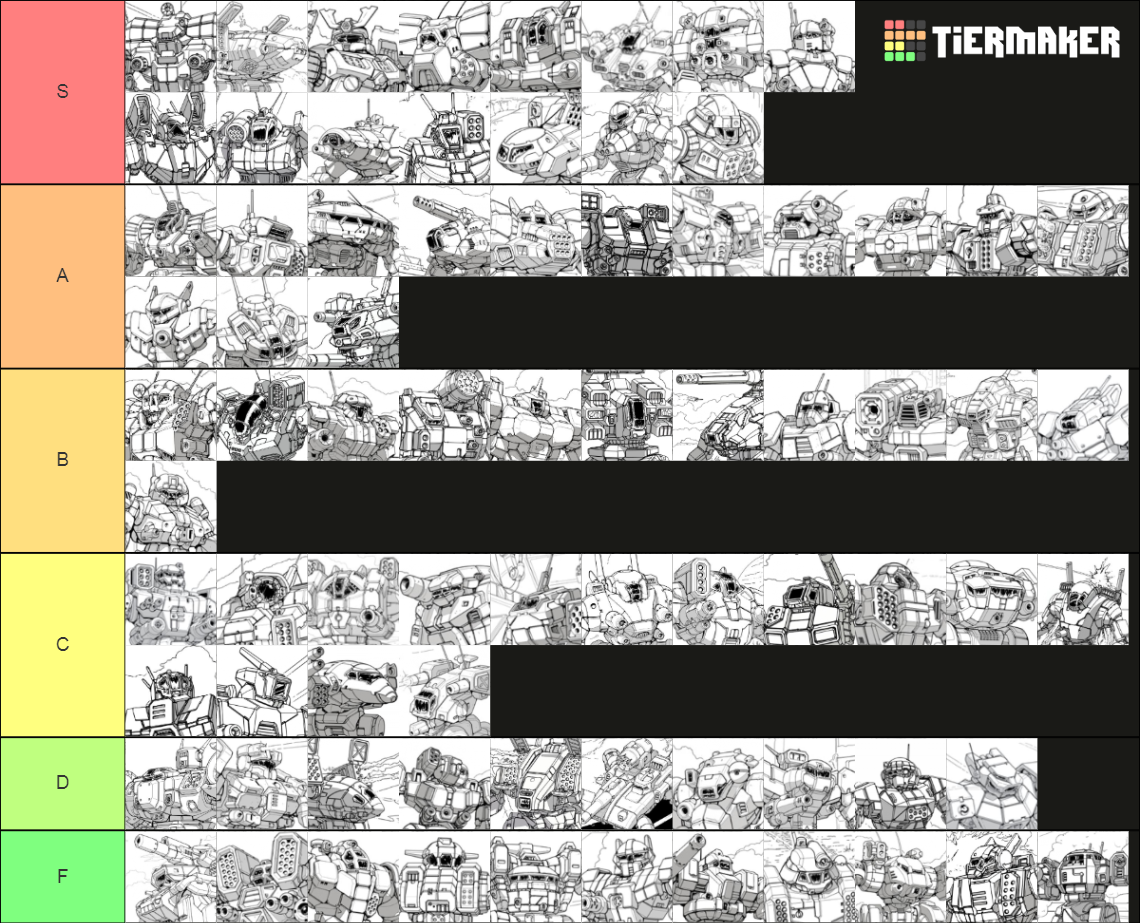 Classic Inner Sphere BattleMechs Tier List (Community Rankings) - TierMaker