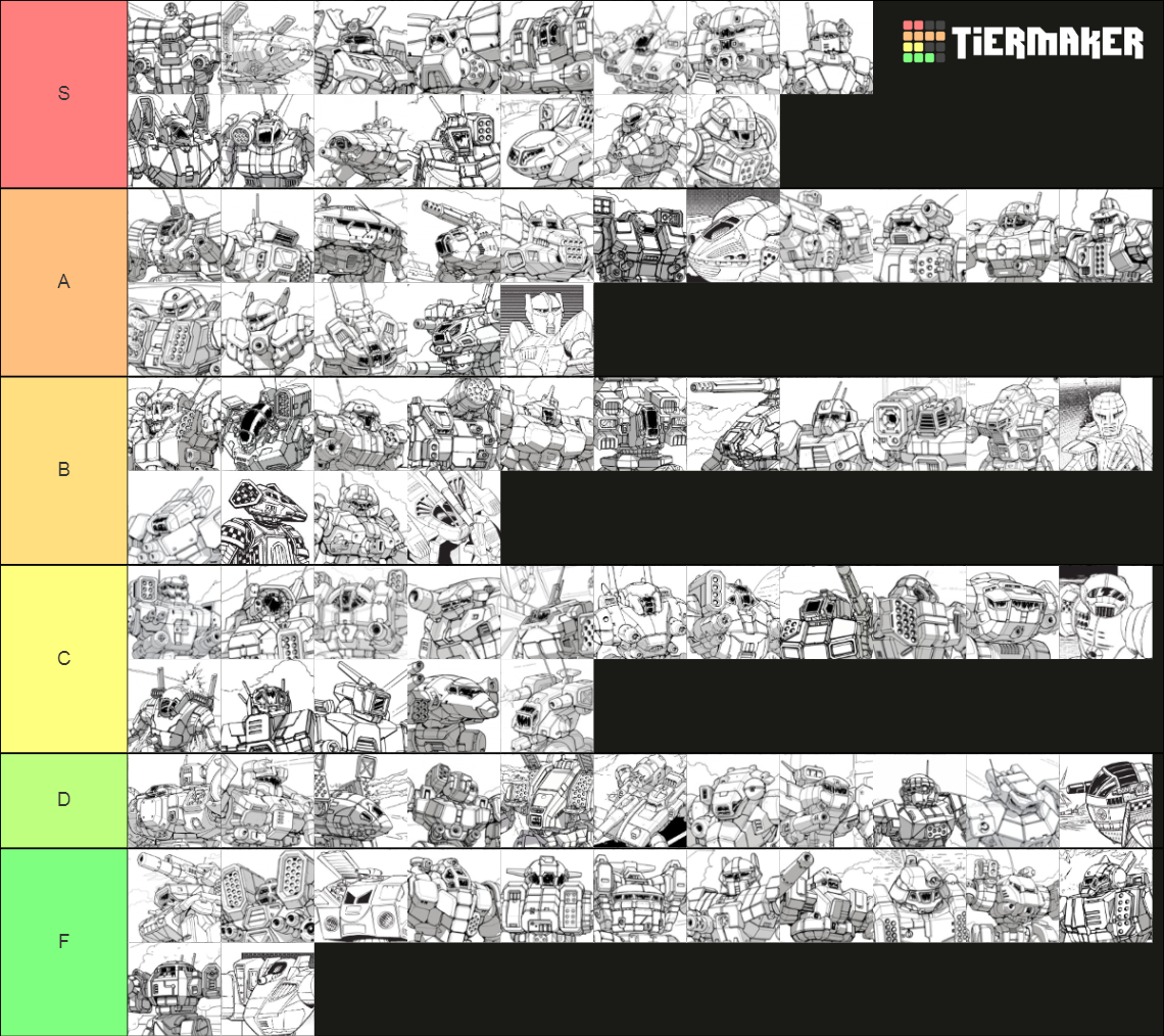 Classic Inner Sphere BattleMechs Tier List (Community Rankings) - TierMaker