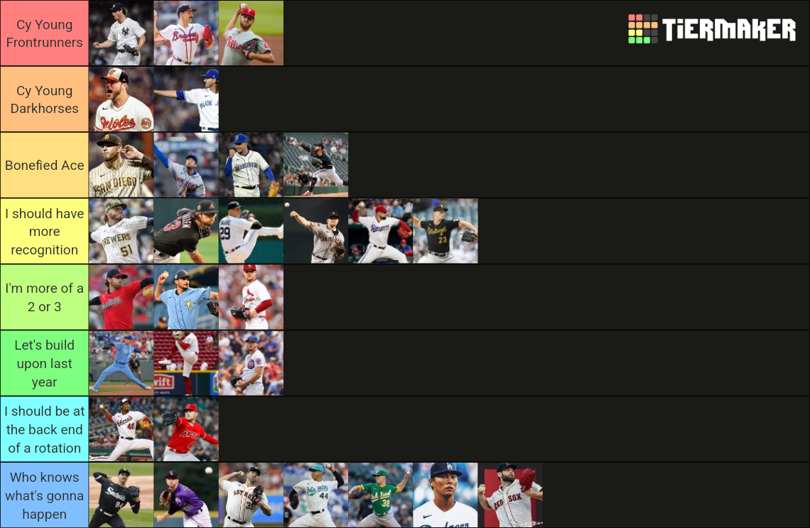 MLB 2024 Aces Tier List (Community Rankings) - TierMaker