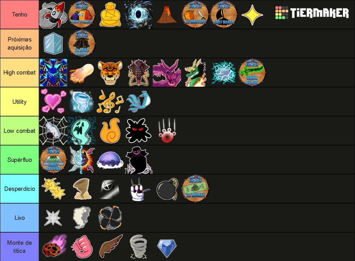 Blox Fruits TRADING TIER LIST WITH PRICES (T-REX) Tier List (Community ...