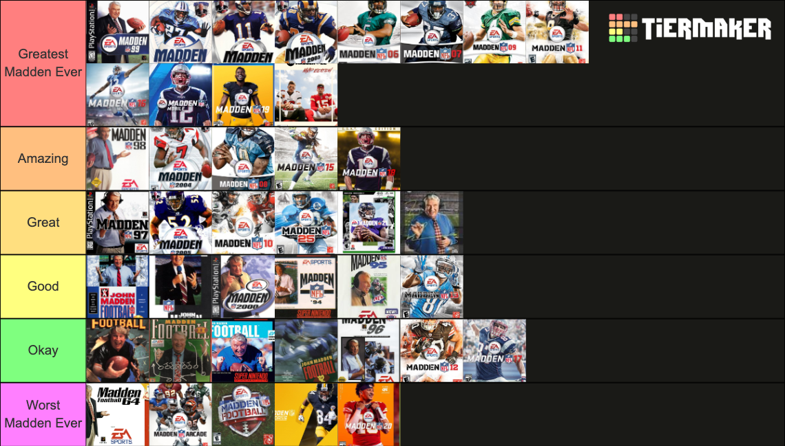 Every Madden Game Ever Tier List (Community Rankings) - TierMaker