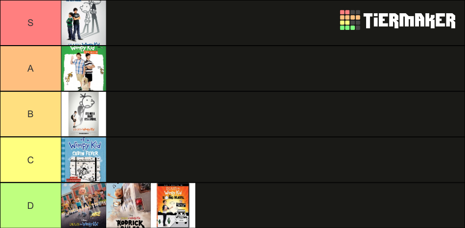 Diary of a Wimpy Kid Books and Movies Tier List (Community Rankings ...