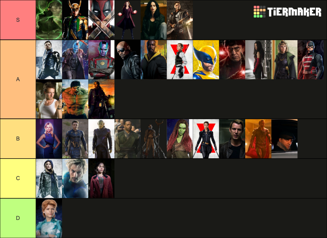 Marvel Cinematic Universe Characters Tier List (Community Rankings) - TierMaker