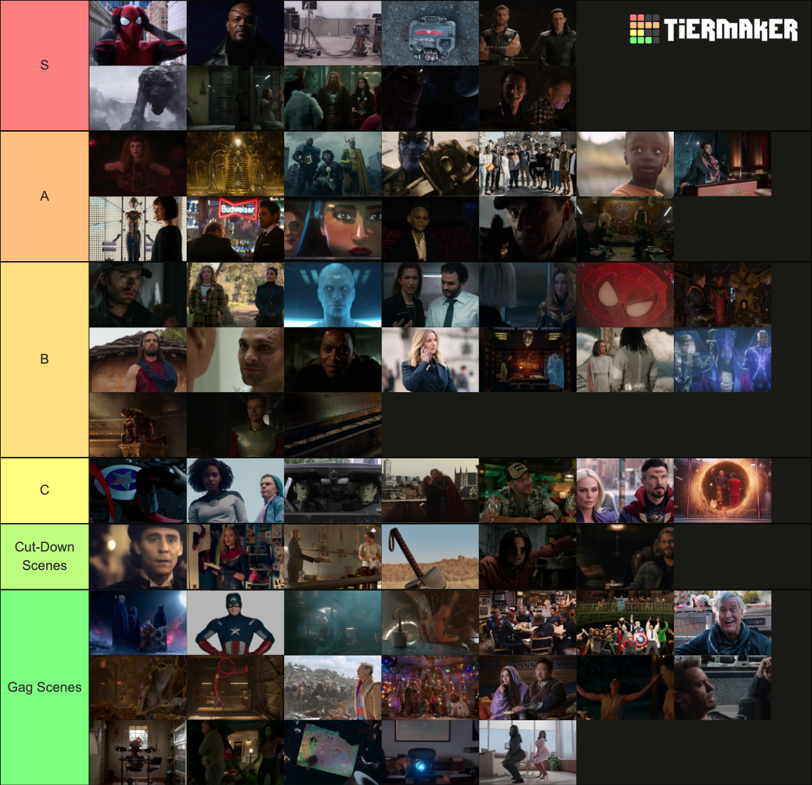 MCU Mid/Post Credit Scenes Tier List (Community Rankings) - TierMaker