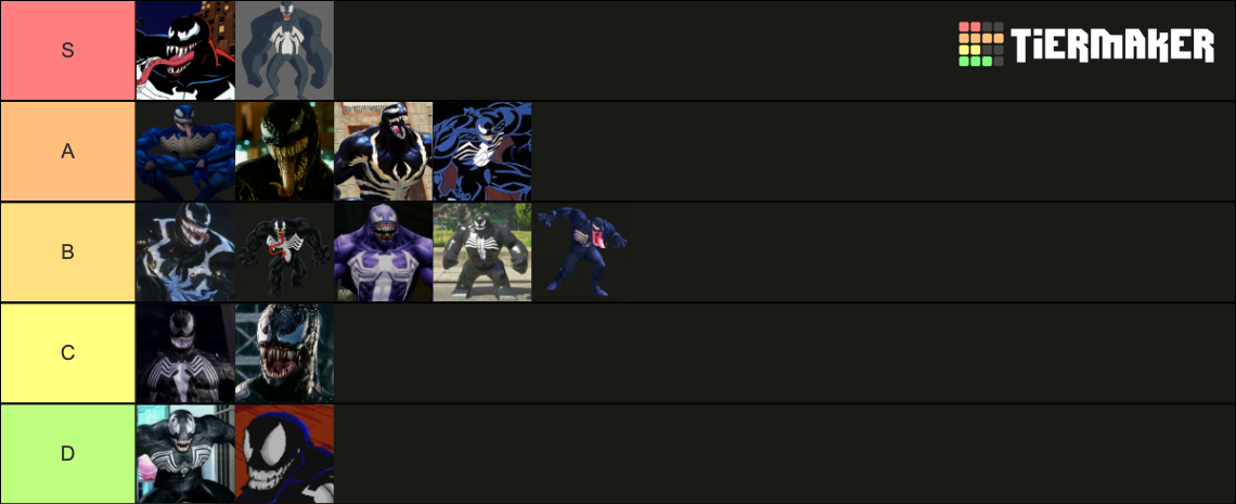 The Ultimate Venom Design Tier List (Community Rankings) - TierMaker