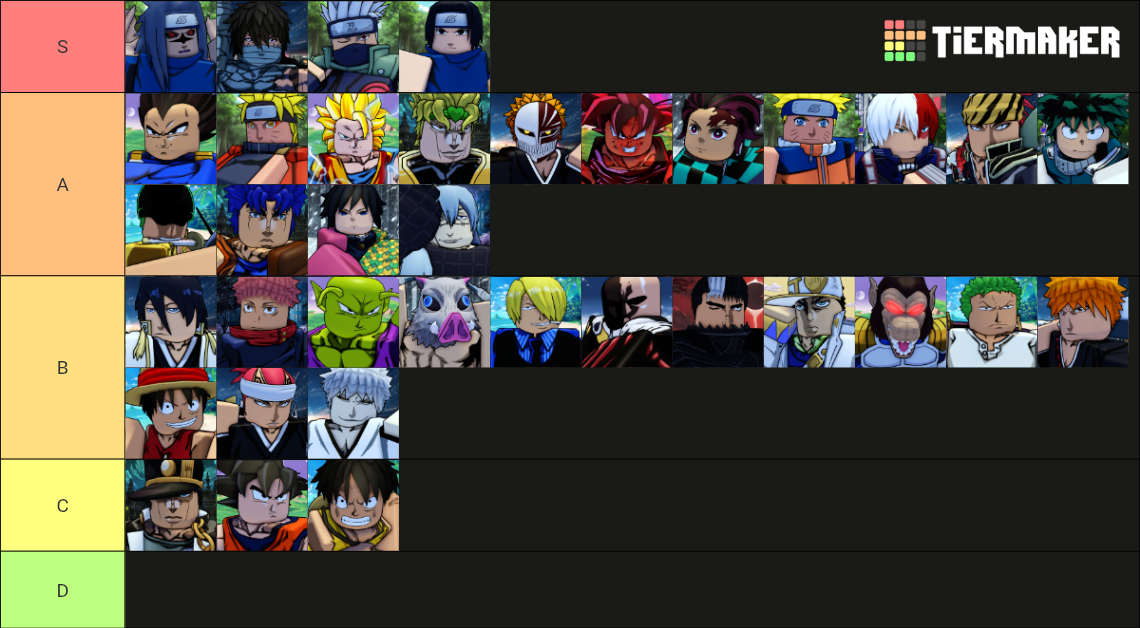 Shonen Unleashed Characters Tier List (Community Rankings) - TierMaker