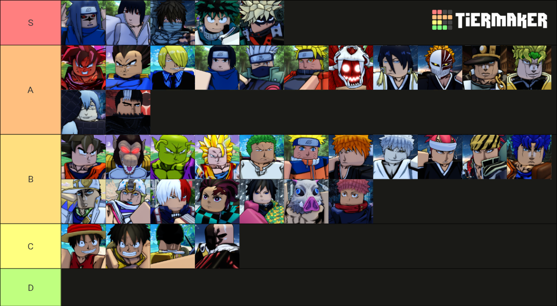 Shonen Unleashed Characters Tier List (Community Rankings) - TierMaker