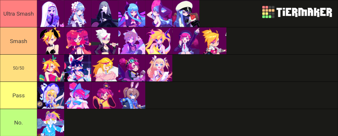 Muse Dash Characters (ALL) Tier List (Community Rankings) - TierMaker