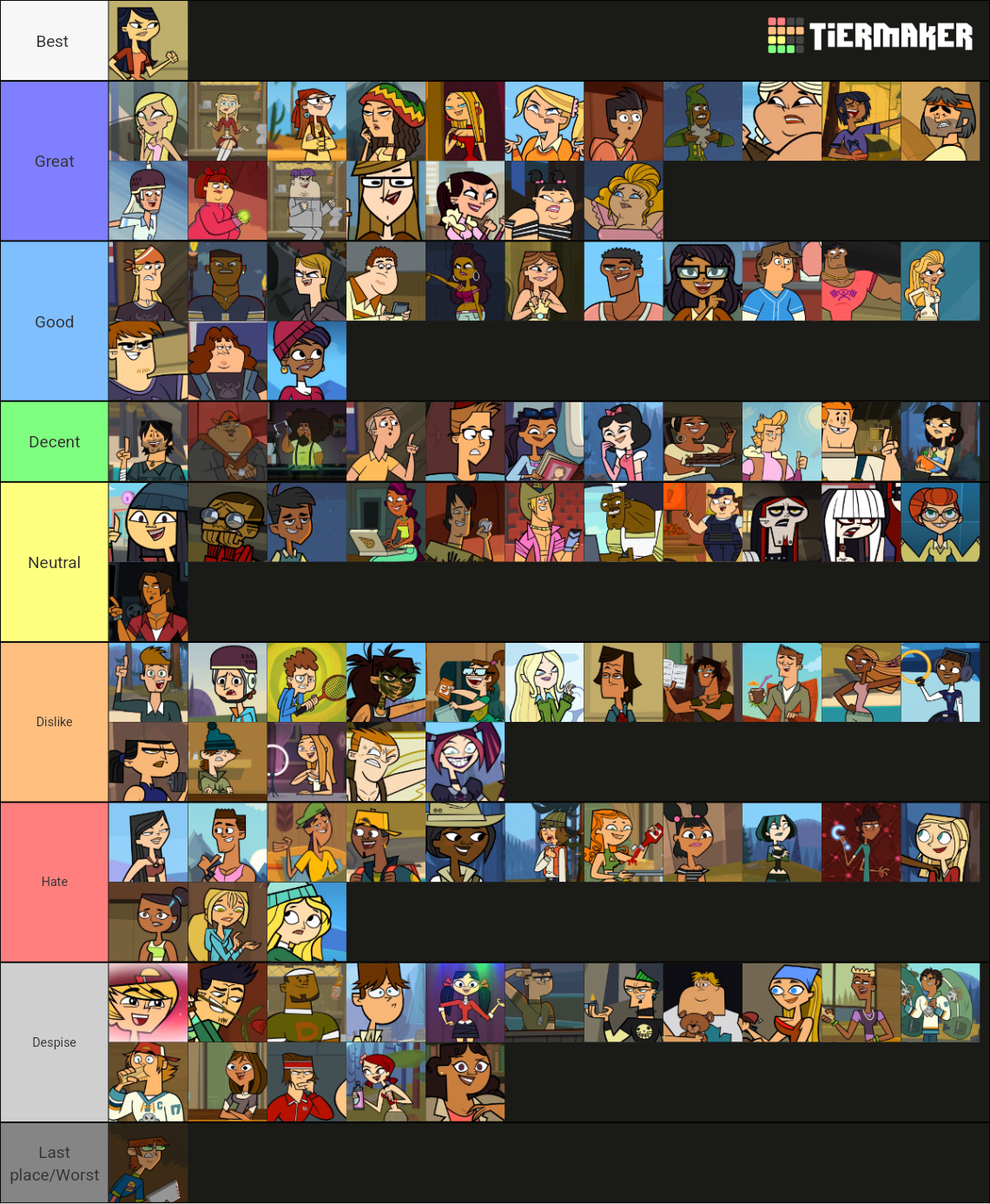 Old Every Total Drama Franchise Character Ever Tier List Community