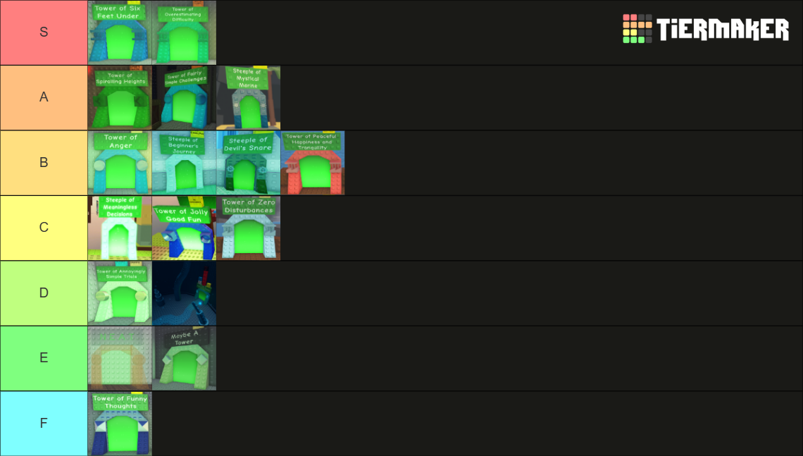 [ZONE 9] All Juke's Towers of Hell Towers (JToH) Tier List (Community ...