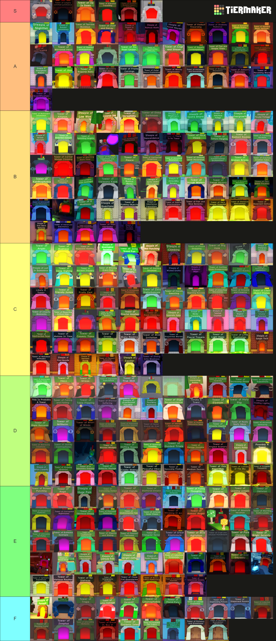 [MONTHLIES] All Eternal Towers of Hell Towers (EToH) Tier List ...