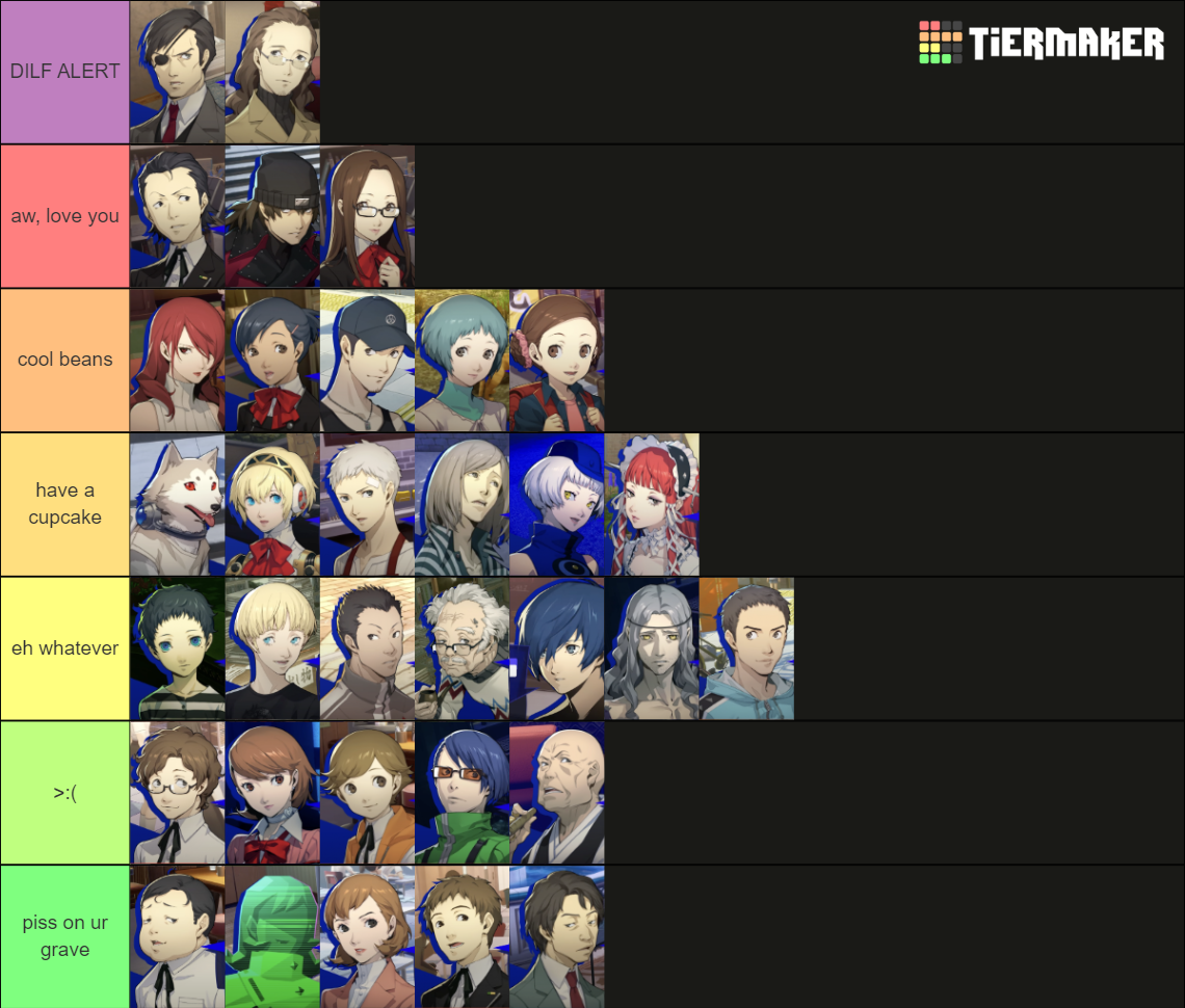 Persona 3 Reload Character Tier List (Community Rankings) - TierMaker