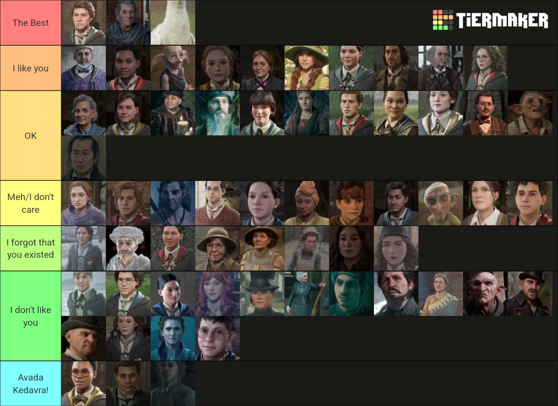 Hogwarts Legacy - Characters Tier List (Community Rankings) - TierMaker