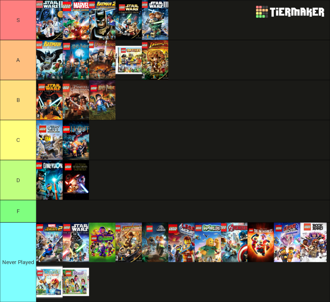 (57 GAMES) Definitive Tt Games LEGO Game Tier List (Community Rankings ...