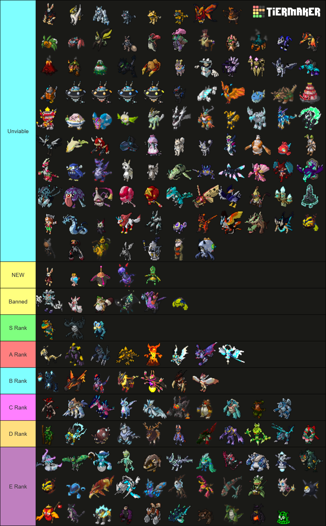 Loomian Legacy PvP (Fully Evolved + Bezeldew) Tier List (Community ...