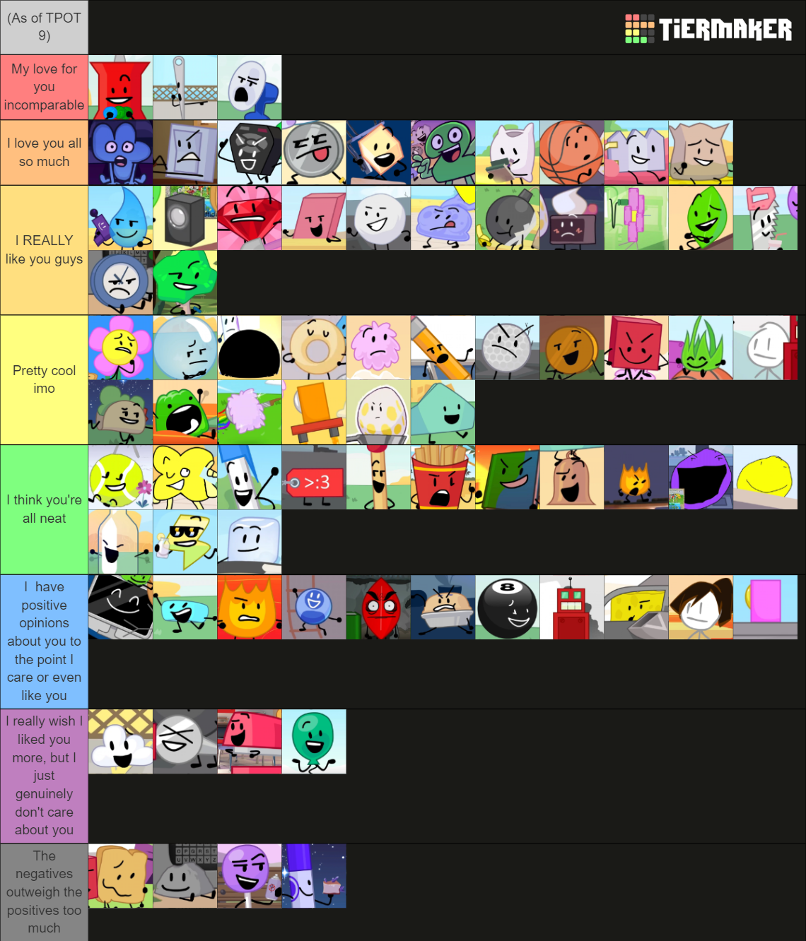A Bunch of BFB/TPOT Characters [166] Tier List (Community Rankings ...