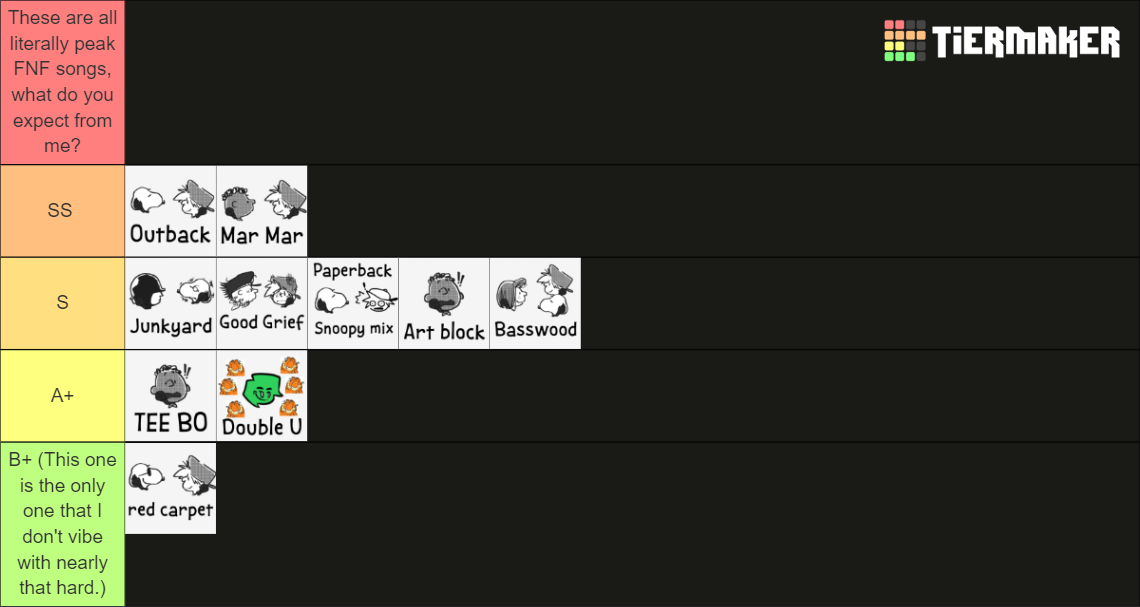 FNF, Funkin' Peanuts vs Snoopy (Jank Build) Tier List (Community ...