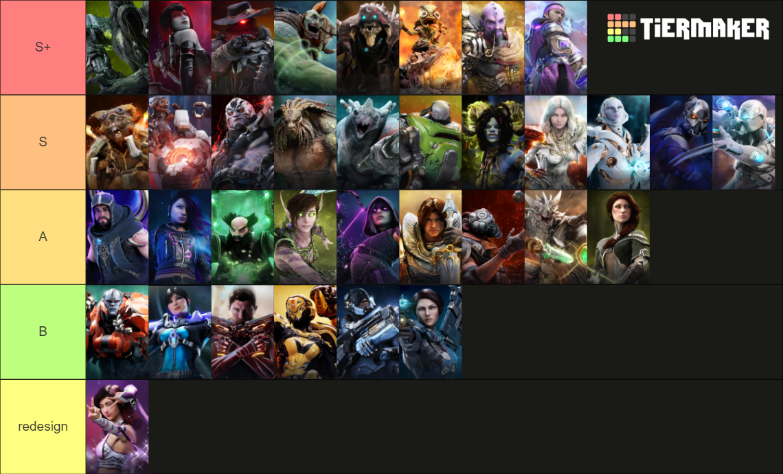 Predecessor Hero Tier List (Community Rankings) - TierMaker