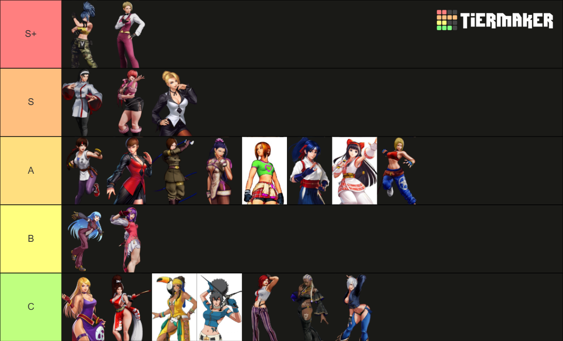All KOF Waifus Tier List (Community Rankings) - TierMaker