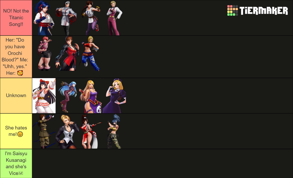All KOF Waifus Tier List (Community Rankings) - TierMaker