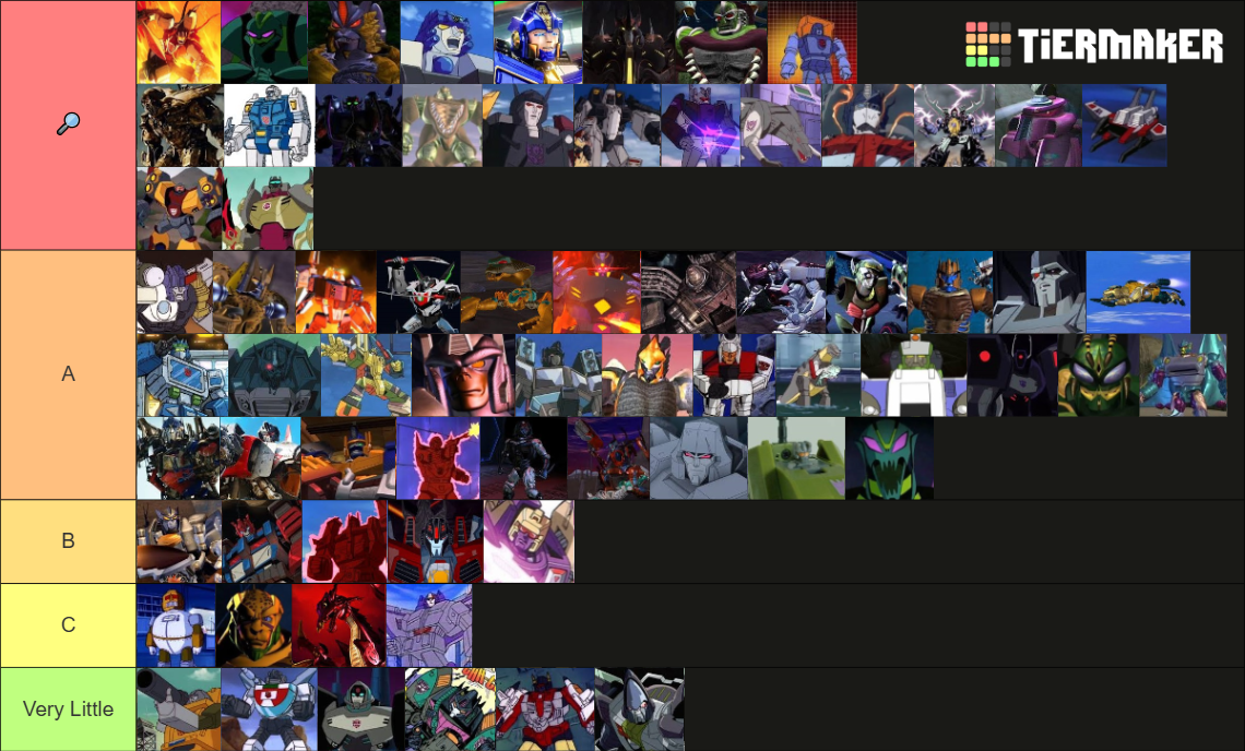 Most Relatable TF Tier List (Community Rankings) - TierMaker