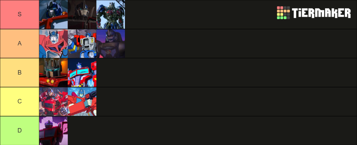 Optimus Prime incarnations Tier List (Community Rankings) - TierMaker